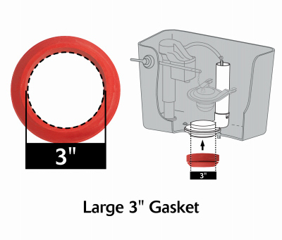 Tank-To-Bowl Gasket/Hardware Kit, 3 In. - True Value Hardware