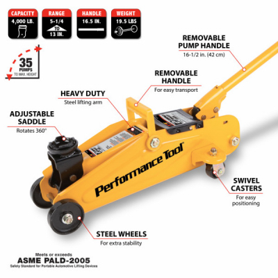 2-Ton Compact Trolley Jack - True Value Hardware