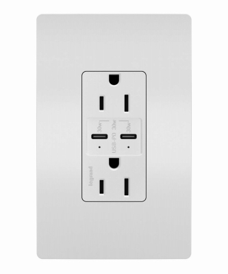 Tamper-Resistant 15A Duplex Outlet with Ultra-Fast Type C/C USB, White ...